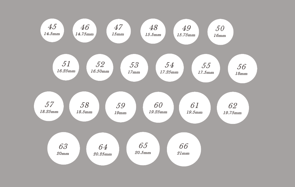 65 mm circumference ring size store